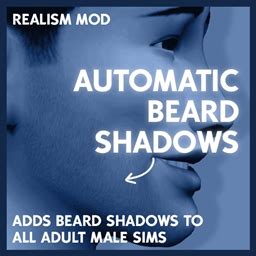 Image result for Sims 4 Text Mod