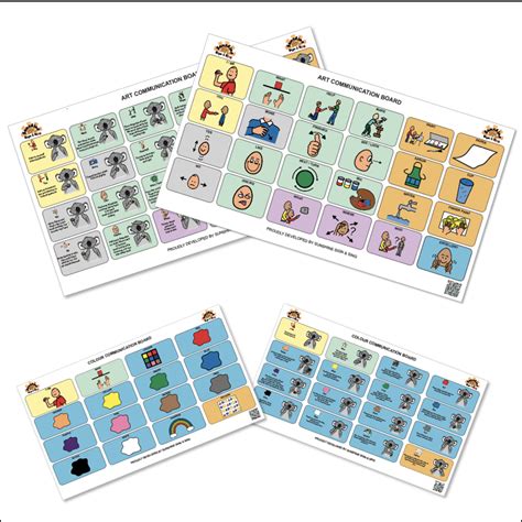 Image result for Sign Language Communication Board