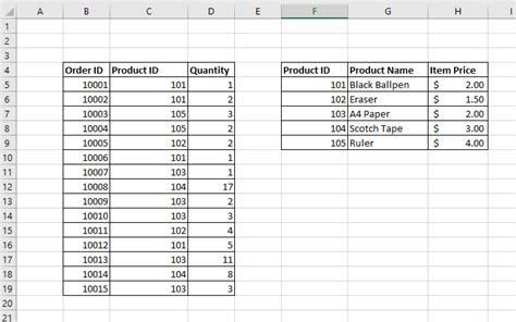 Image result for Use Data Models Excel