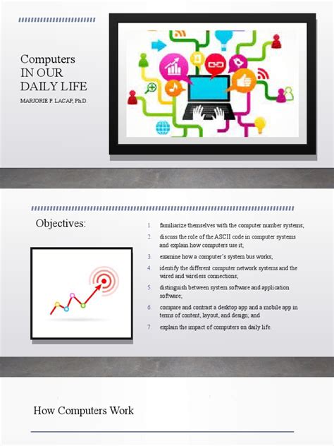 Image result for Life Computer