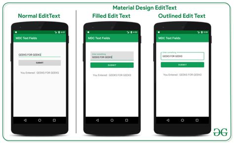 Image result for How to Add Text Editing to Android