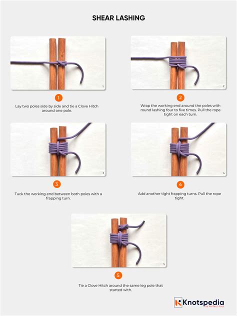 Image result for Shear Lashing Step by Step