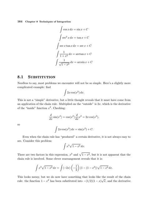 Image result for Methods of Integration