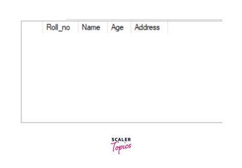 Image result for SQL DDL CreateTable