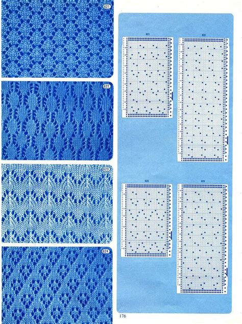 Image result for Software for Knitting Pattern Design