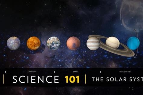 Image result for Solar System