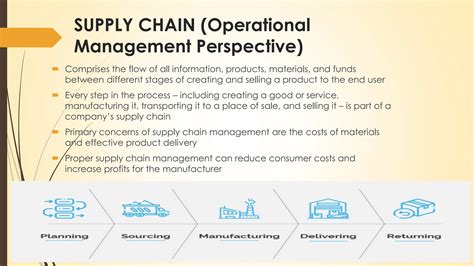 Image result for Commodity Chain