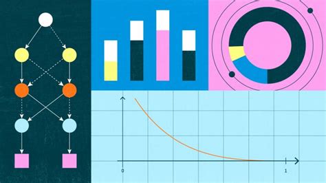 Image result for Optimalization