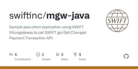 Image result for Swift API Clone Java