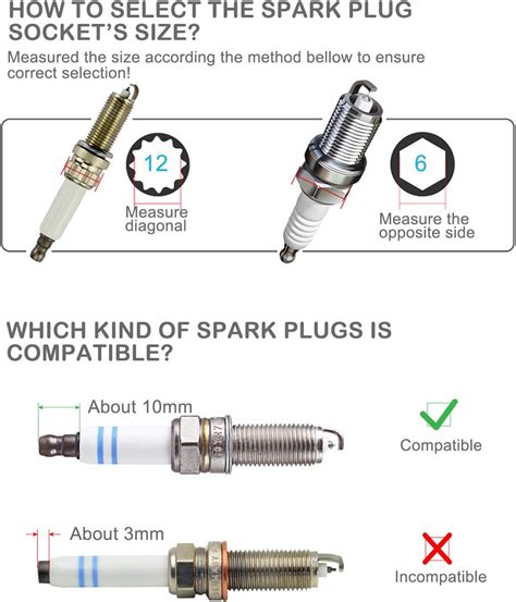 Image result for Spark Plug Thread Size Chart