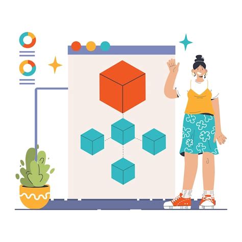 Image result for SW Development Workflowcartoon