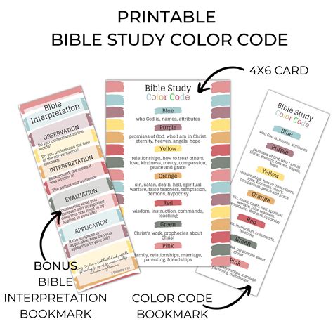 Image result for Bible Color Coding Chart.pdf
