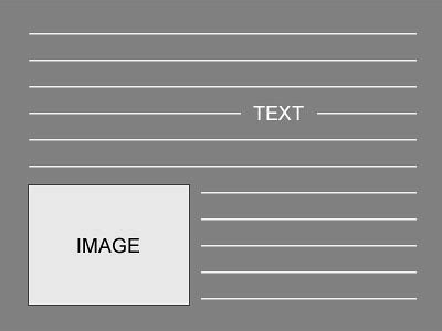 Image result for CSS Align Text to Left