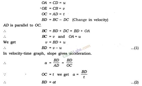 Image result for Class 9 PHY Motion Graphs
