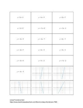 Image result for Linear Sort