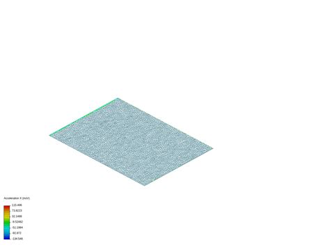 Image result for Simscale Composte