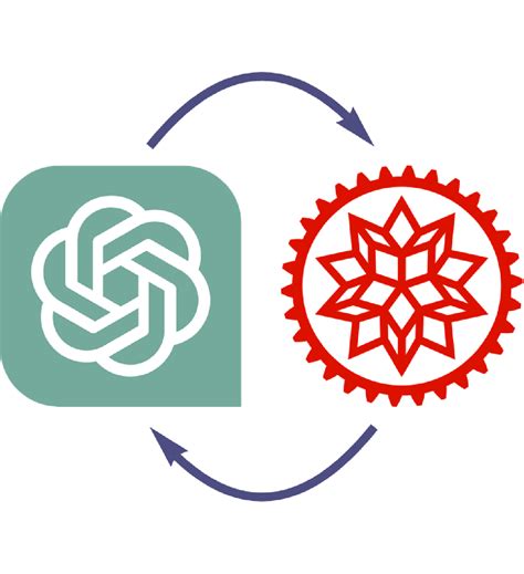 Image result for Code LLM Training