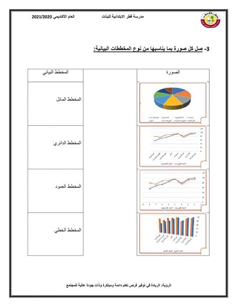 Image result for Conditional Tense Worksheet