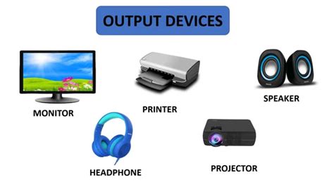 Image result for Output Devices Definition