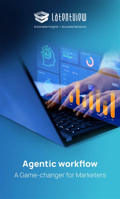 Image result for Agentic Workflow Visual