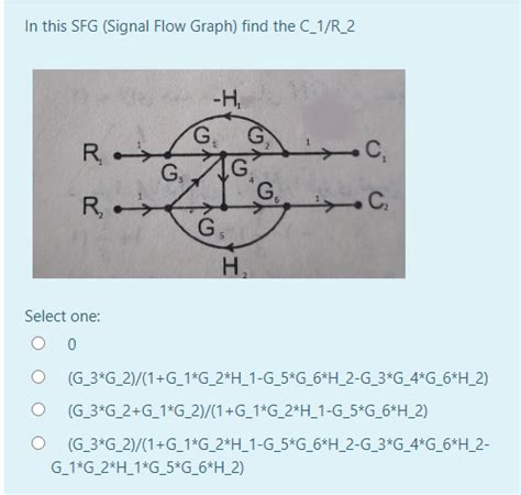 Image result for Draw Signal Flow Graph and Find C R