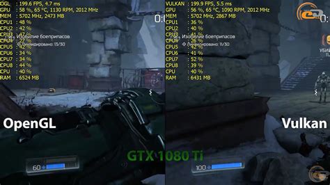 Image result for DirectX 11 vs Directx 12