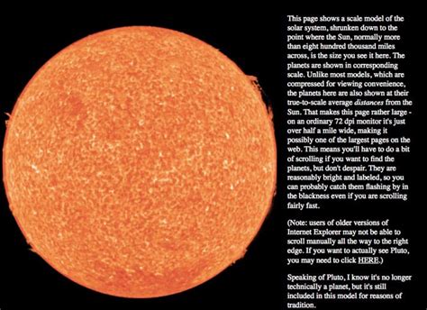 Solar System Scale Model