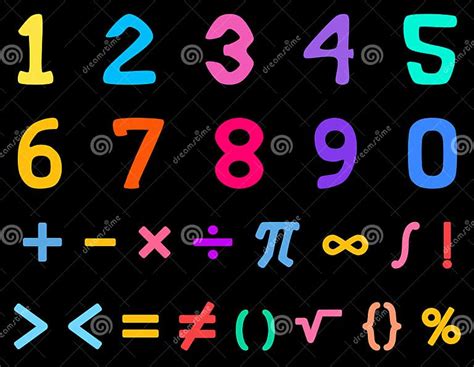 Image result for Math Number Symbol Names