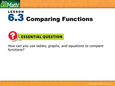 Image result for Comparing Function Types