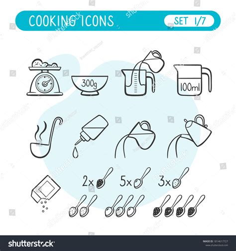 Image result for Image for Cooking Instructions