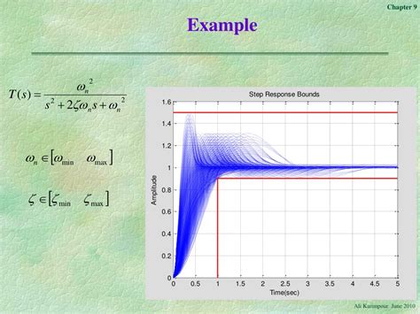 Image result for Multivariable Control