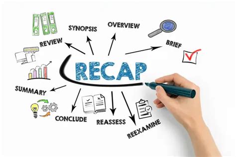 Image result for Background for Recap