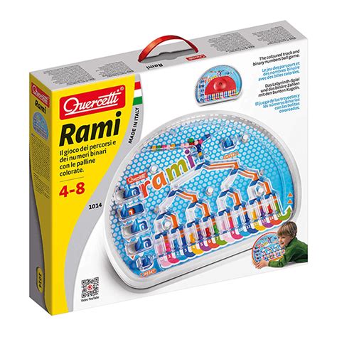 Image result for Rami Code