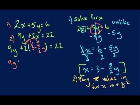 Image result for Algebra Short Steps Using Substitution Math Site Youtube.com