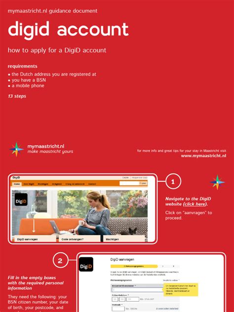 Image result for DigiD Composition