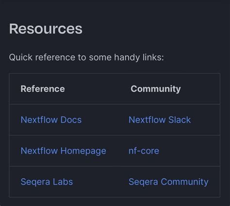 Image result for Point vs Code vs Link
