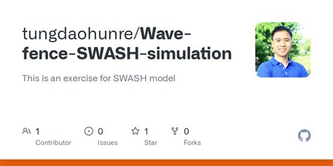 Image result for Swash Model Tutorials