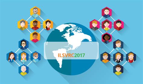 Image result for ImageNet Challenge