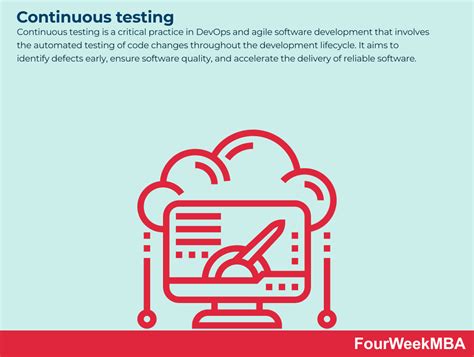 Image result for Continuous Testing Examples