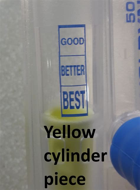 Image result for Incentive Spirometer Target Chart