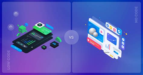 Image result for No Code Low Code Coding