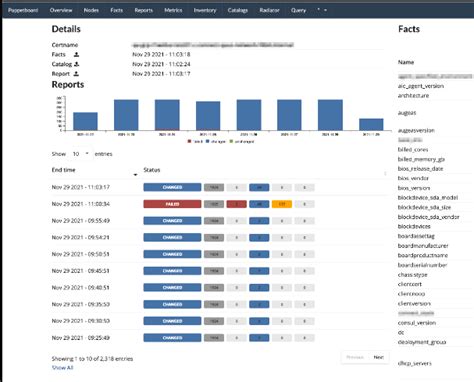 Image result for Puppet Rundeck Module