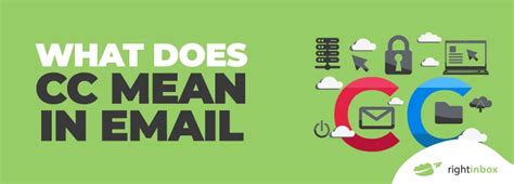 Image result for How to Use CC