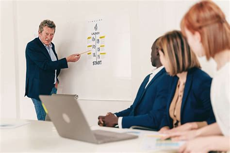 Image result for How to Play Slideshow Automatically