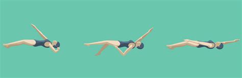 Image result for Backstroke Steps