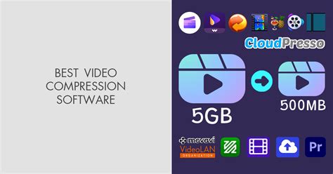 Image result for Video Compression Tools