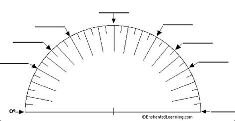 Image result for Name Using Protractor