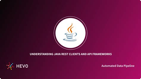 Image result for Java REST API Framework Market Share