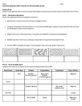 Image result for Earth Science Reference Table Metamorphic Rocks