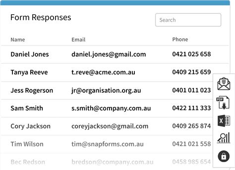 Image result for Snapforms and HTML